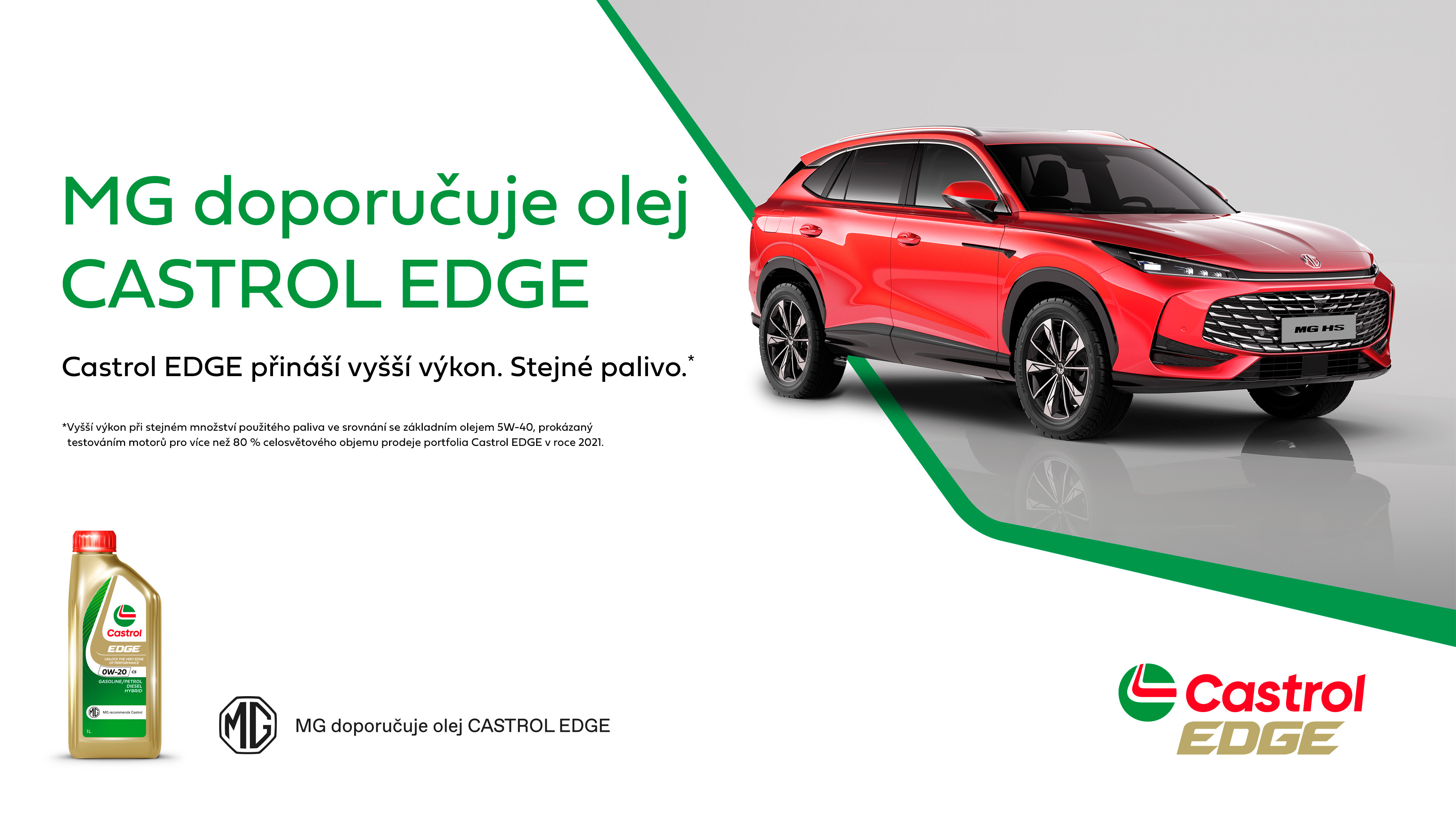 Sekce pro majitele MG - Horimex Cars s.r.o.